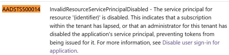 Outlook iOS and Android: "Something went wrong. [5objp]: on Android and "Something went wrong ...