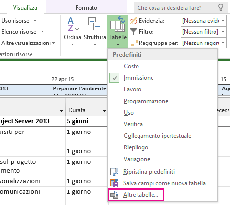 Scoprire le colonne nascoste su Project - Microsoft Q&A