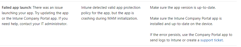 Company portal update - Microsoft Q&A