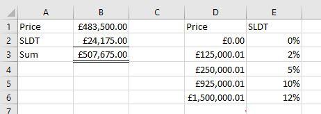 Calculate net purchase price form gross purchase price (UK residential ...