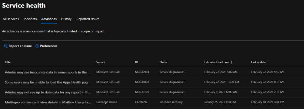 M365 Sharepoint Admin Center. Change Dates to UK format - Microsoft Q&A