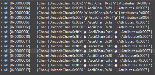 Bug In Win32 Api Readconsolew For Utf 16 Surrogate Pairs For Echoed Output Microsoft Qanda