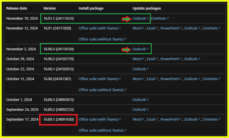 When typing SystemVerilog code snippets character by character in ...