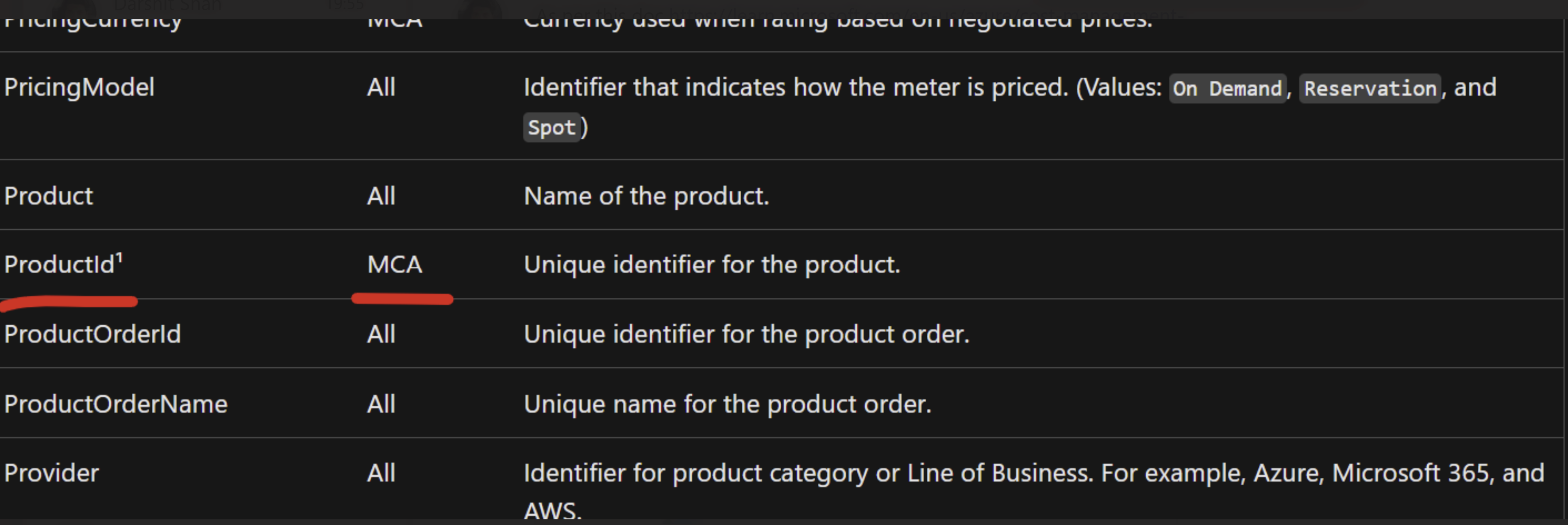 Cost Details Report Generation from API Returning Different Columns ... Cost Details Report Generation from API Returning Different Columns ...