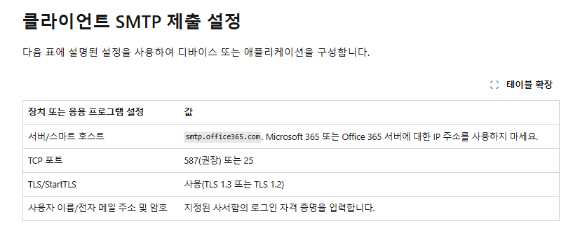 회사 Microsoft 365 에서 SMTP 사용 허용 방법 - Microsoft Q&A