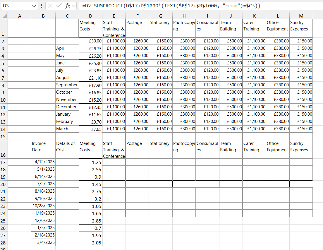 Budget Spreadsheet Formula Help - Microsoft Q&A