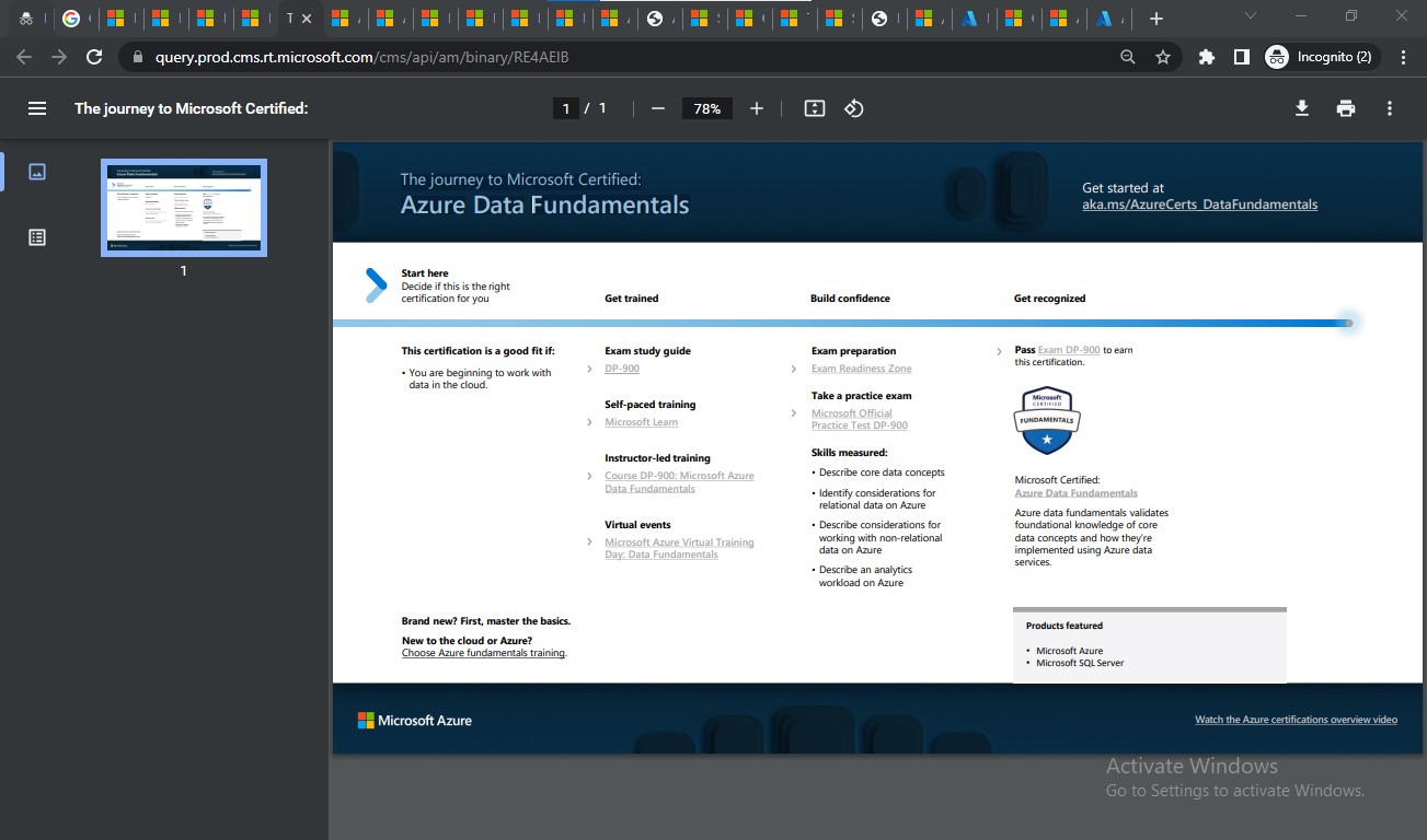 // #azure-fundamentals // Microsoft Azure Fundamentals - Journey to ...