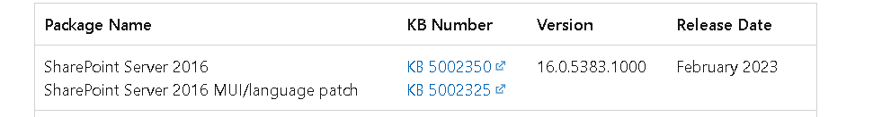 Patching process on SharePoint 2016 servers - Microsoft Q&A