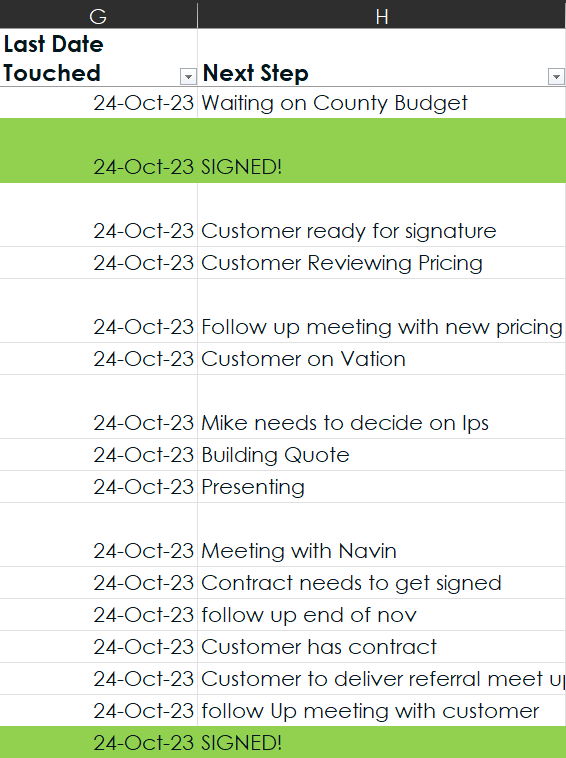 Using TODAY() to Date Stamp text changes - Microsoft Q&A Using TODAY() to Date Stamp text changes - Microsoft Q&A