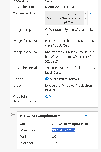 Windows Update connecting to an IoC - Microsoft Q&A