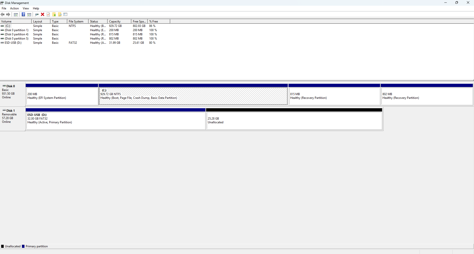 How do i remove "Windows driver Policy" - Microsoft Q&A