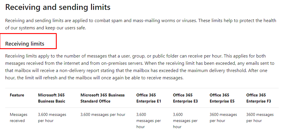 O365 email limits - Microsoft Q&A