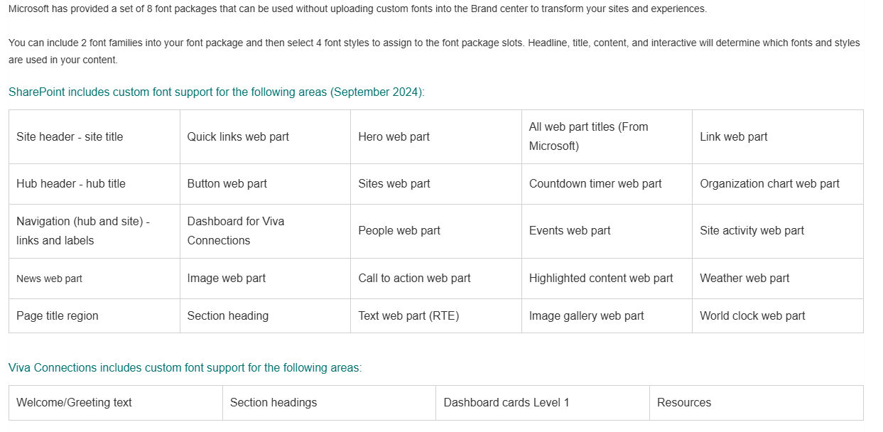 Change font size and font color of SPO Modern UI site navigation menus ...