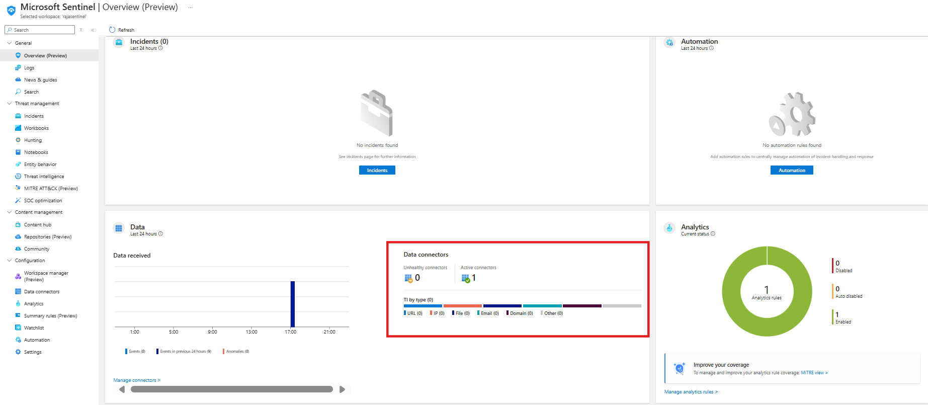 microsoft sentinel data connectors not visualised in overview dashboard ... microsoft sentinel data connectors not visualised in overview dashboard ...