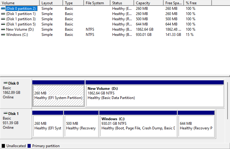 HDD to SSD clone gone wrong - Microsoft Q&A
