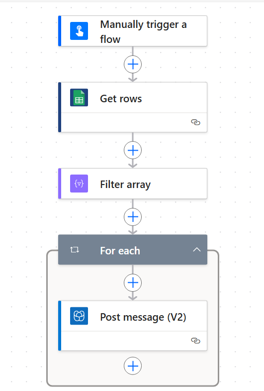 Deep link to Viva Engage post draft window with prefilled content ...