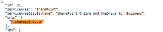 Issue with SharePoint site redirecting to a different URL - Microsoft Q&A