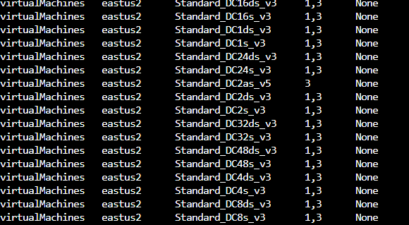 I'm not able to create a vm - Microsoft Q&A