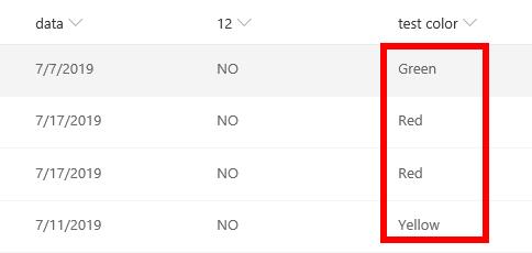 Sharepoint Traffic lights on calculated columns - Microsoft Q&A