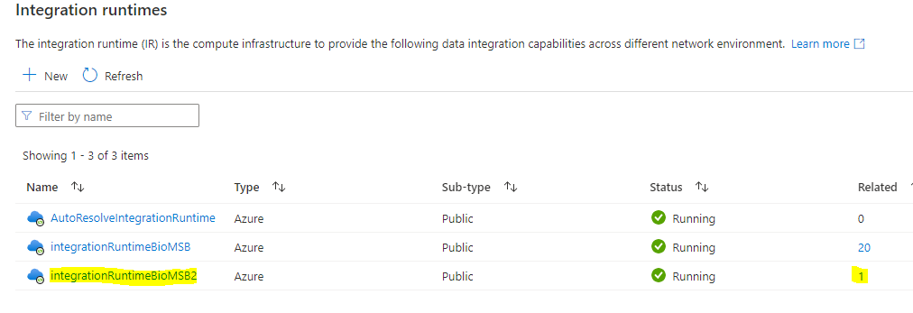 Cluster startup time high even using TTL parameter - Microsoft Q&A
