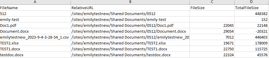 About Sharepoint Powershell Script Microsoft Qanda 