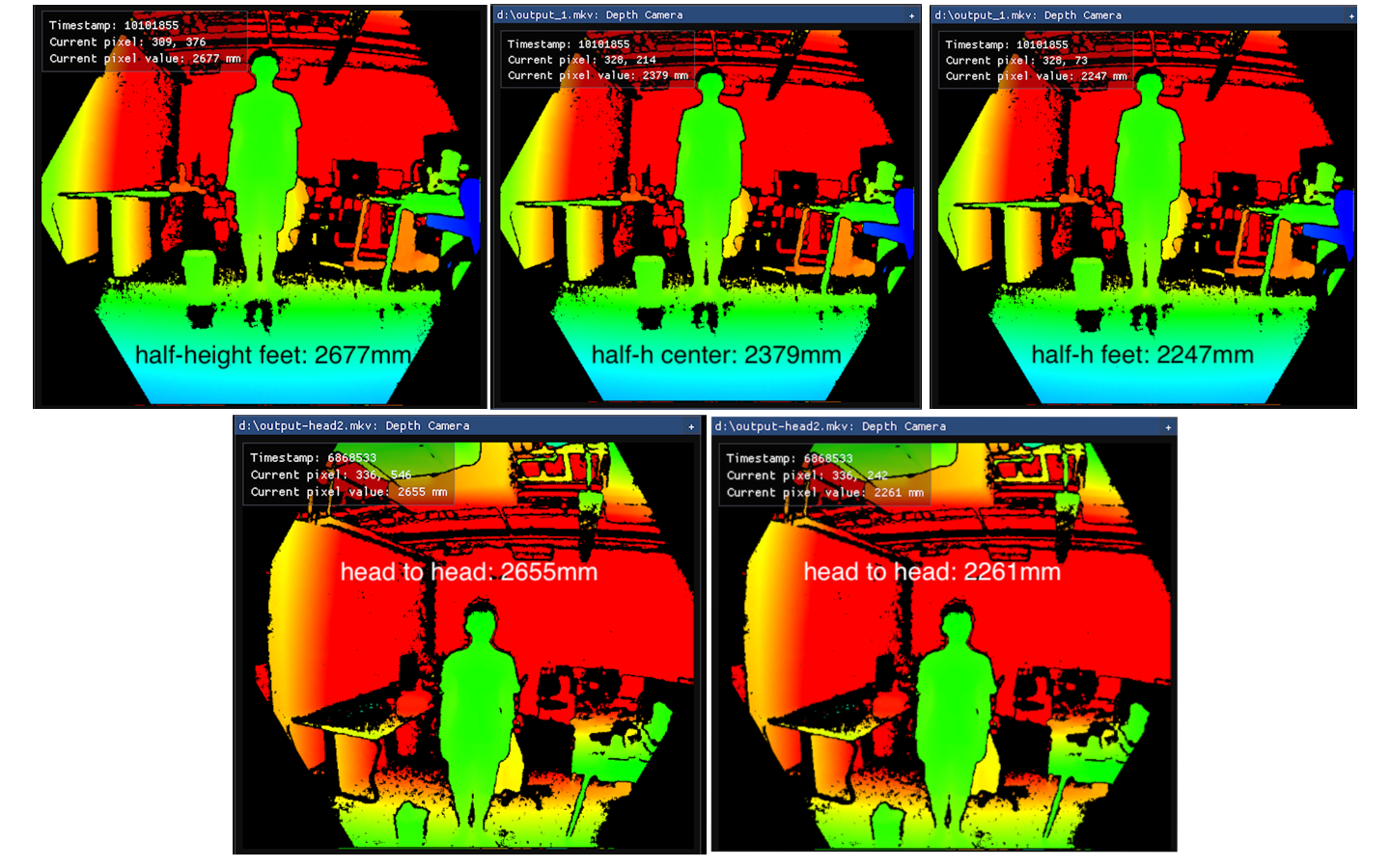 Anomalies in depth data acquisition by the Kinect DK camera ...
