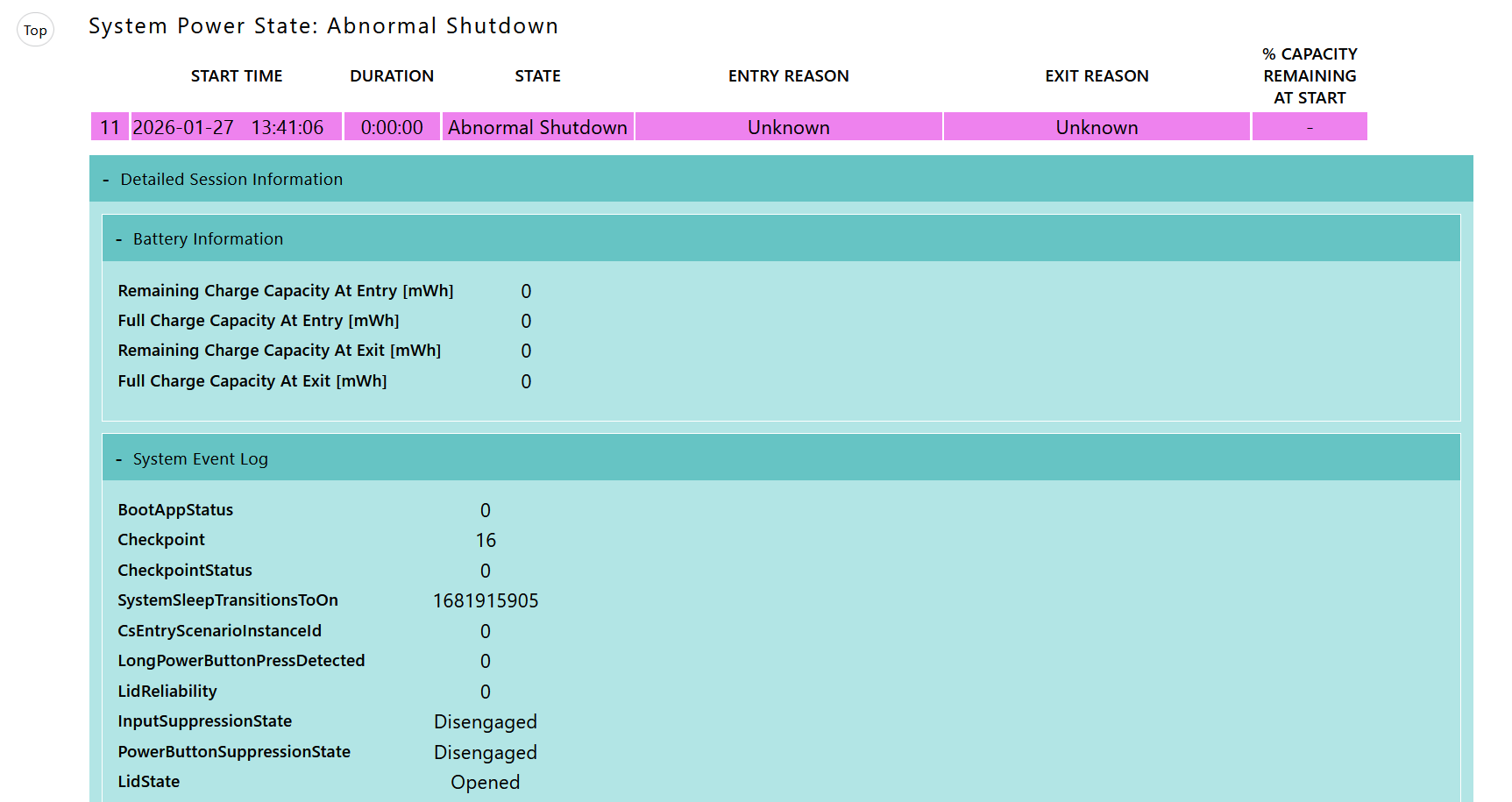 Hibernation failed in Windows 11 23H2 - Microsoft Q&A