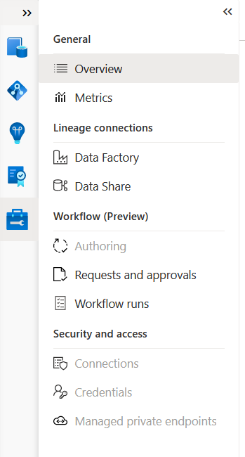 How To Disable Functions That Are Not Needed For Someone Who Only Need To Search And View The