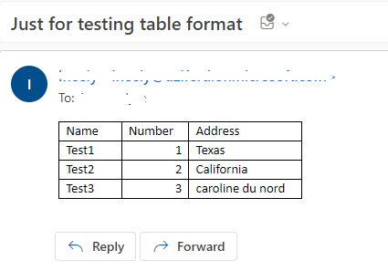 Issue in outlook while formating table - Microsoft Q&A