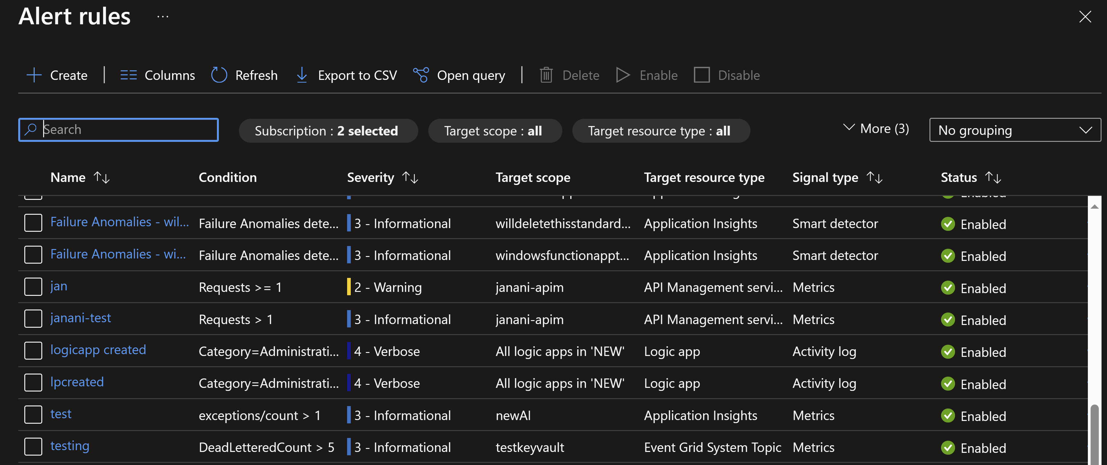 How do I find my Event Grid's System Topic alert? - Microsoft Q&A