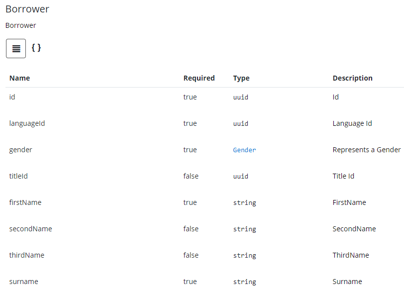 Missing definition specifications in API Developer Portal - Microsoft Q&A