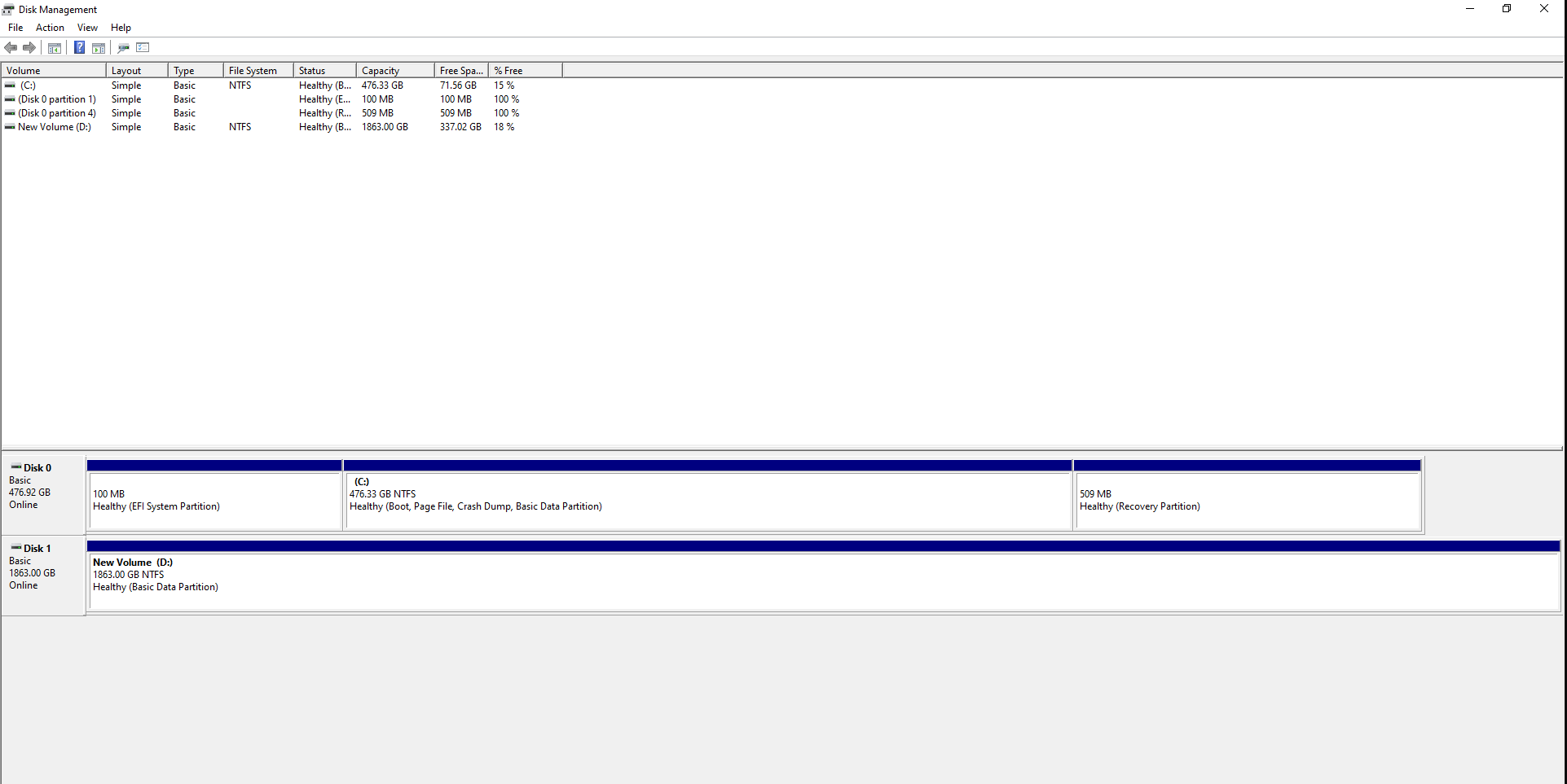 “We couldn’t update system reserved partition” error installing Windows ...