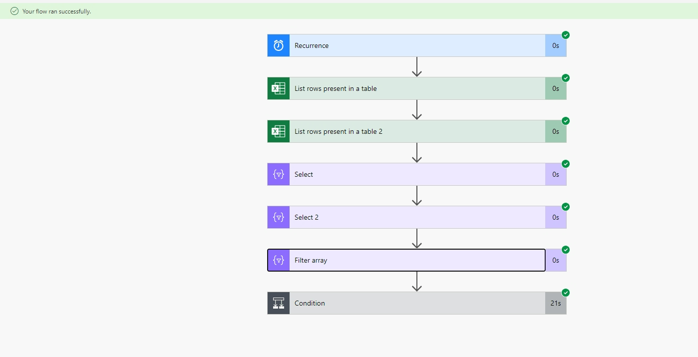 How to connect two tables with Power Automate - Microsoft Q&A