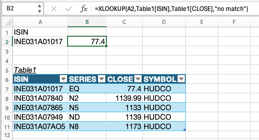 vlookup does not work on this excel table. Please let me know how to ...