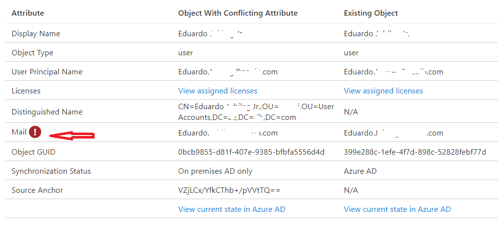 Data Mismatch Error Mail Unable To Identify Duplicate Microsoft Qanda