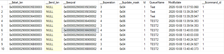 Change data capture of rows that hasn't changed - Microsoft Q&A