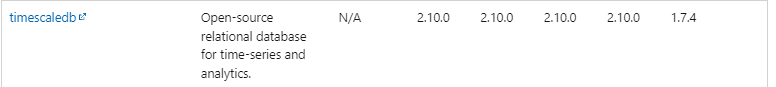 How can I upgrade the TimescaleDb version on m PostgreSQL flexible server? - Microsoft Q&A