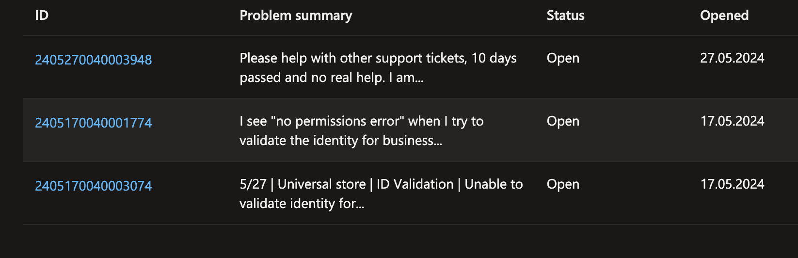 No Permission when access Verifiable Credentials from Microsft Hardware ...
