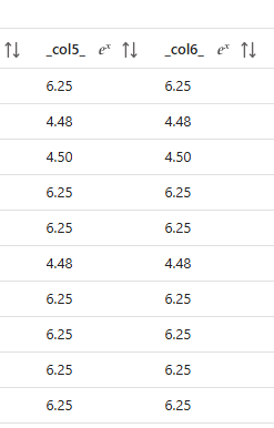 Numeric value out of range error when copying data to DB2 database ...