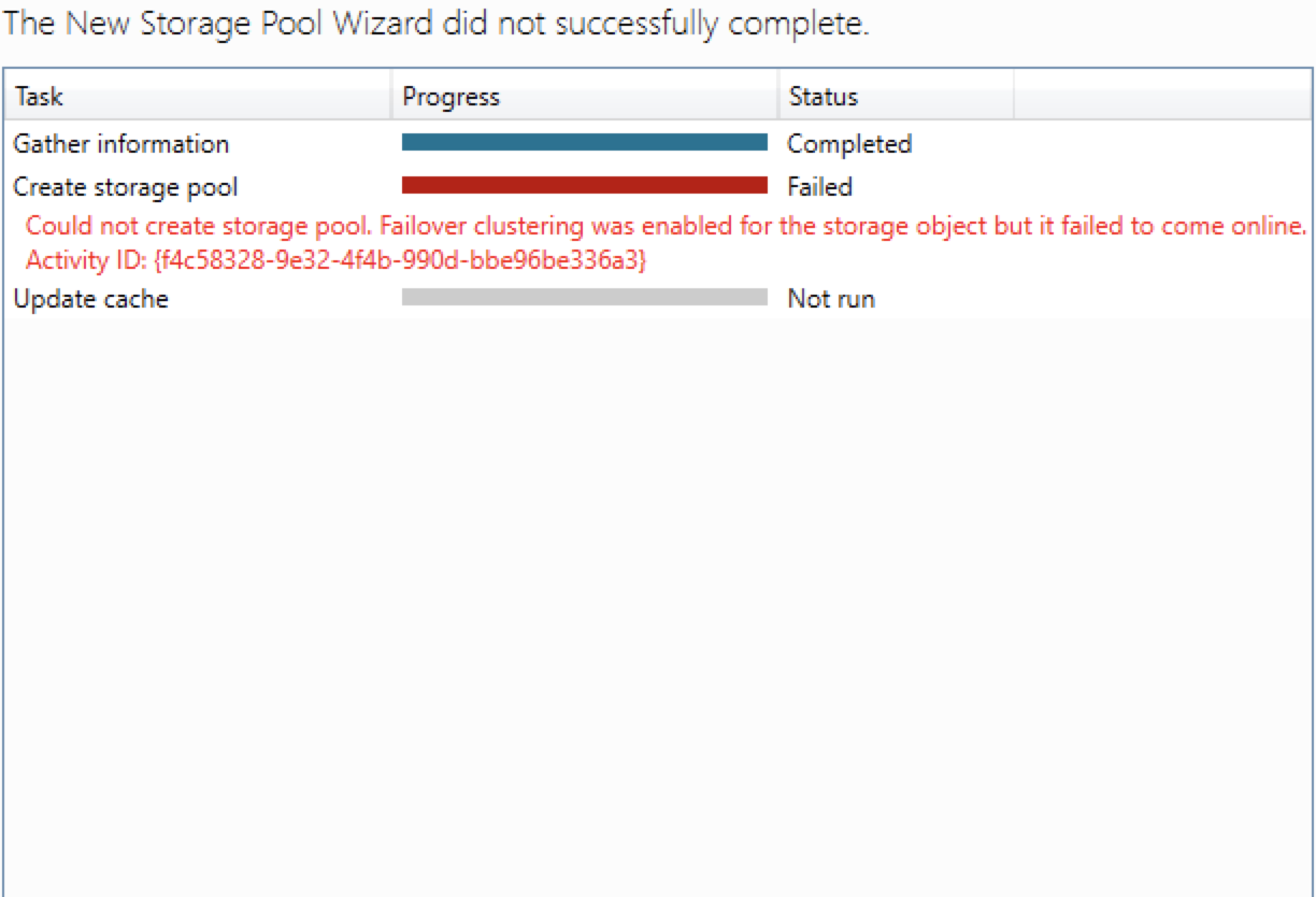 "Failover clustering was enabled for the storage object but it failed to come online ...