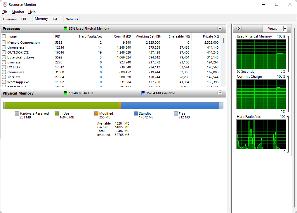 Windows 11 standby list and memory compression - Microsoft Q&A