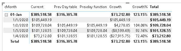 Problems In Calculation Groups With Ssas Microsoft Qanda 3604
