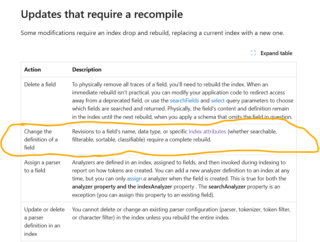 Azure AI Search - Import and vectorize data I can't I can't choose ...