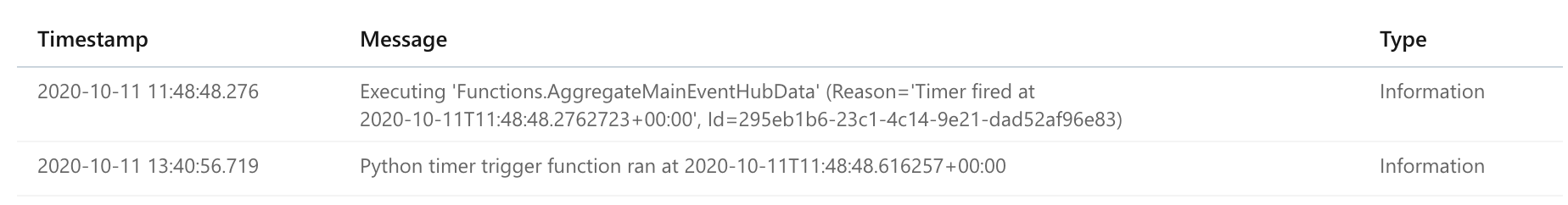 Delay in Azure Function Execution - Microsoft Q&A Delay in Azure Function Execution - Microsoft Q&A