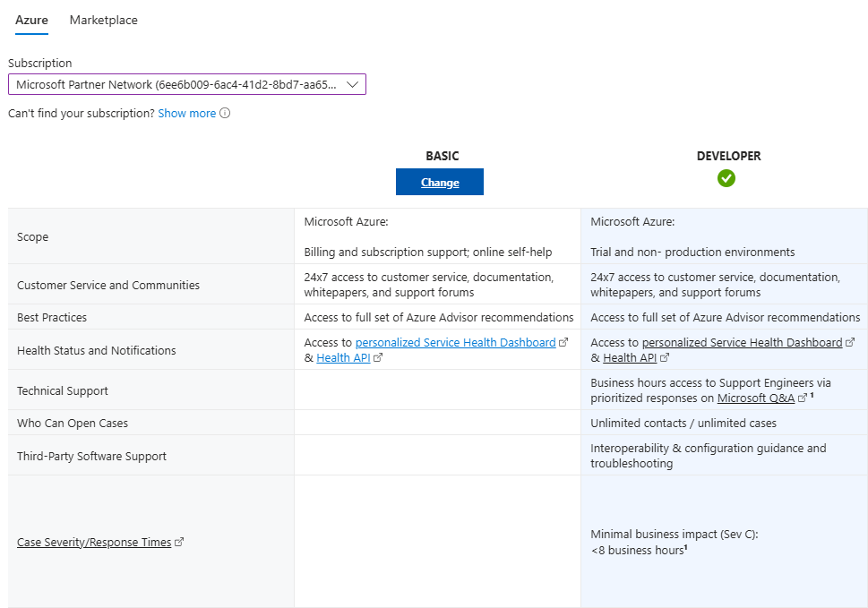 Can't open a support ticket even though I have Developer support plan ...