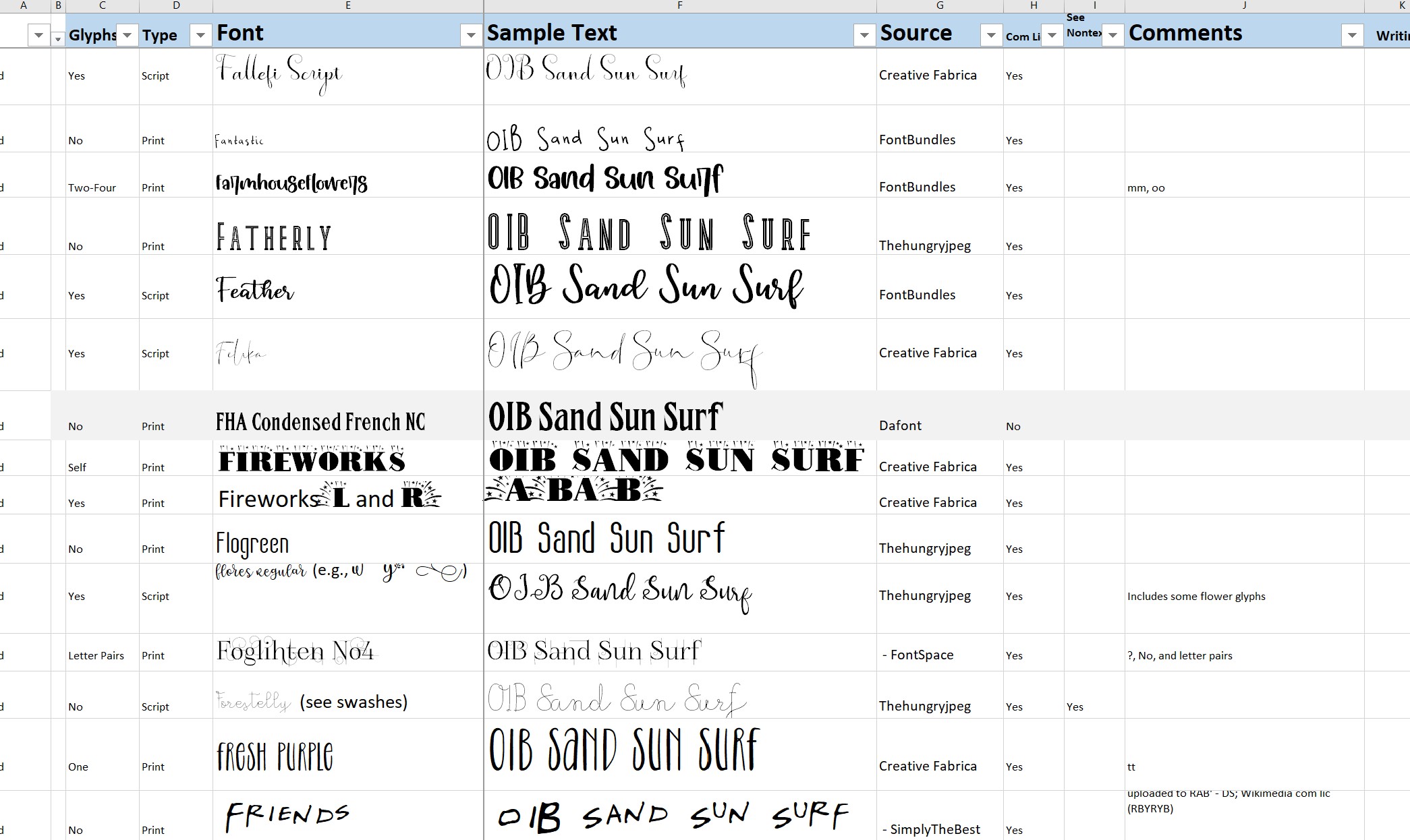Error: No more new fonts may be applied - Microsoft Q&A