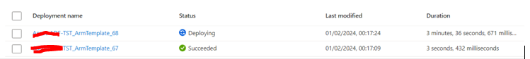 The ARM Templates hang midway through the Continuous Deployment phase ...