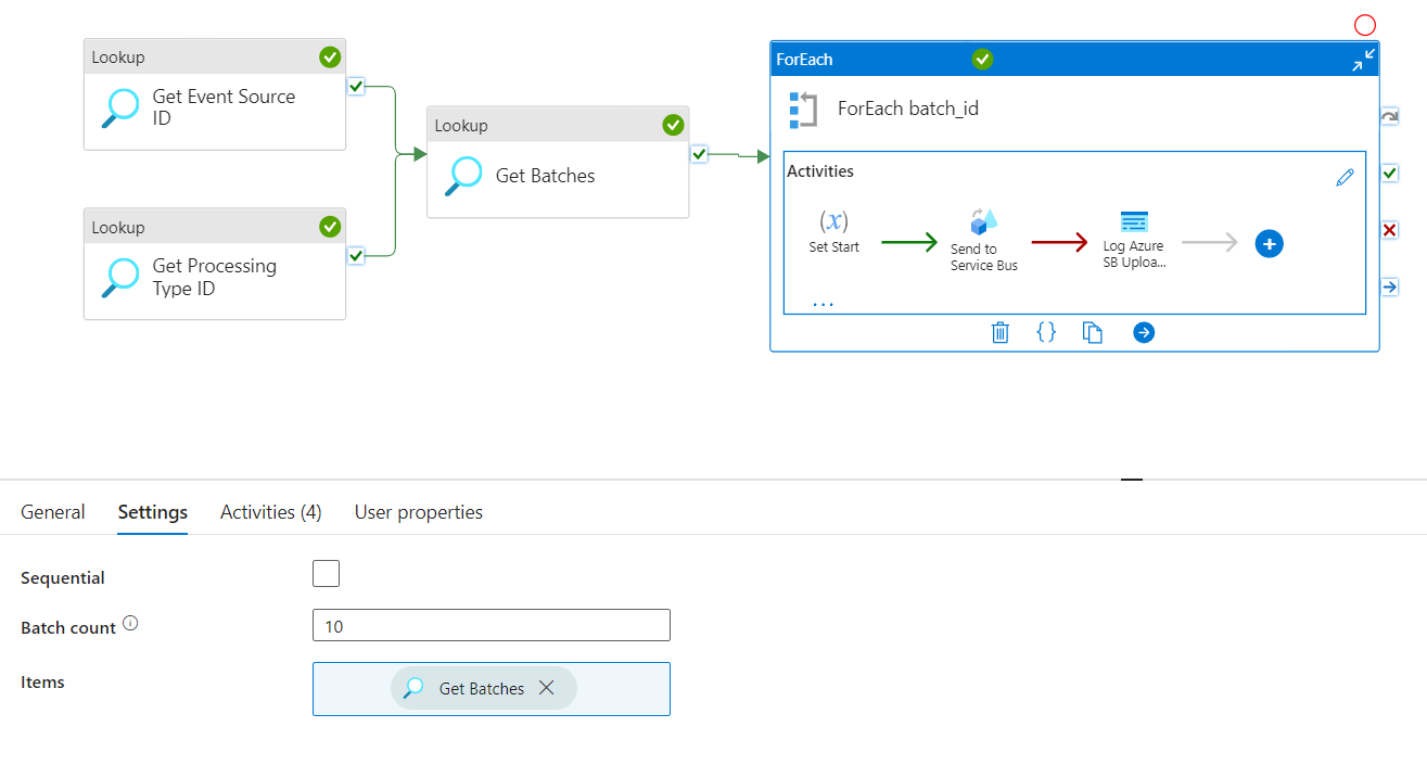 Data Flow not respecting values passed to it - Microsoft Q&A Data Flow not respecting values passed to it - Microsoft Q&A