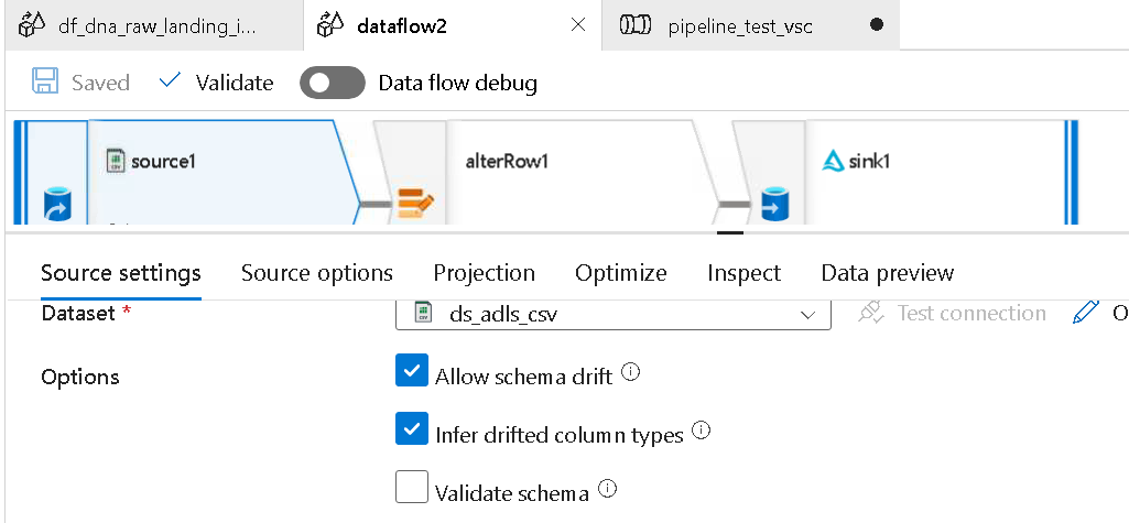 Schema Drift Issue in Dataflow with Sink-Delta - Microsoft Q&A