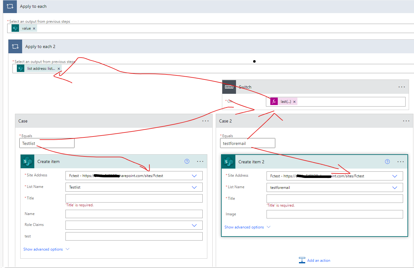 Copy files to SharePoint list in another SharePoint site based on a choice from a lookup field ...